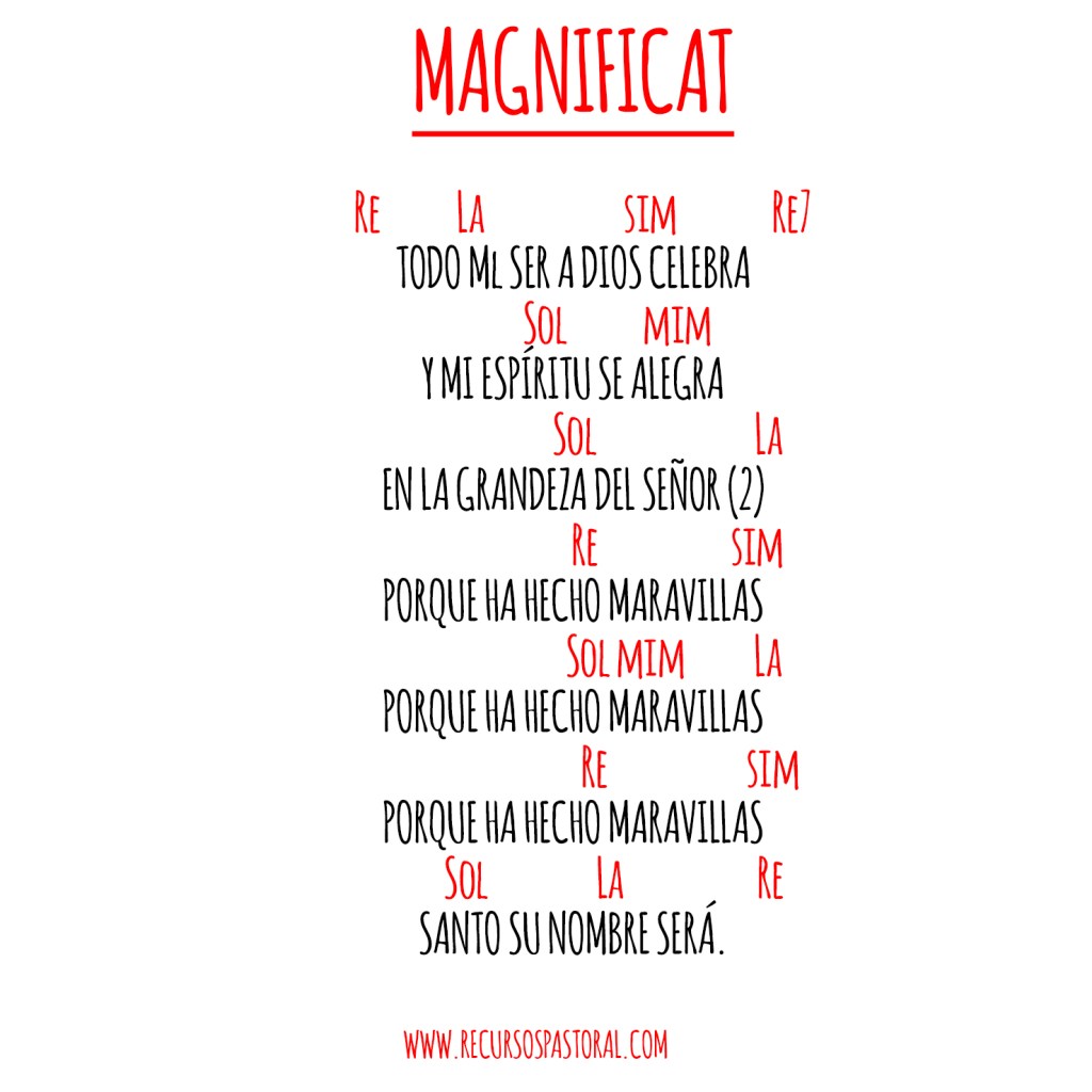 Magnificat 1 (Todo mi ser a Dios celebra…)-Martha Reyes – Recursos pastoral